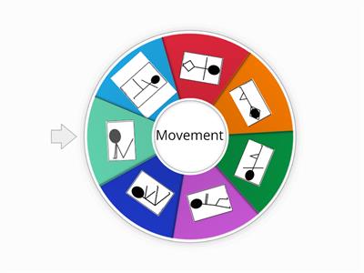 Insect movement - Teaching resources