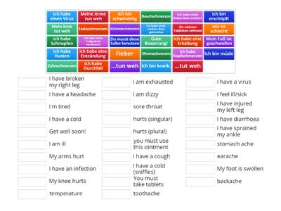 Illness - Teaching resources