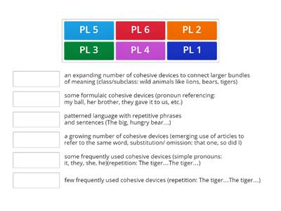Discourse markers - Teaching resources