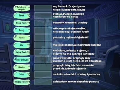 Ten obcy - Materiały dydaktyczne