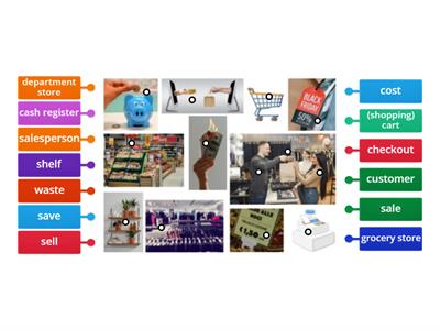 Evolve unit - Recursos de ensino