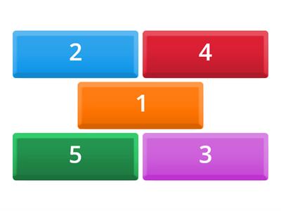 Pagsunod sa batas trapiko - Aktibidad sa pagtuturo