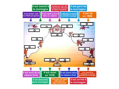 Dr mrs vandertramp - Teaching resources