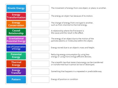 Energy - Teaching resources