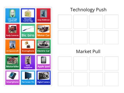 Push and pull - Teaching resources