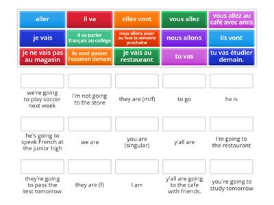 Aller au present - Teaching resources