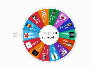 Sunetul r - Resurse didactice