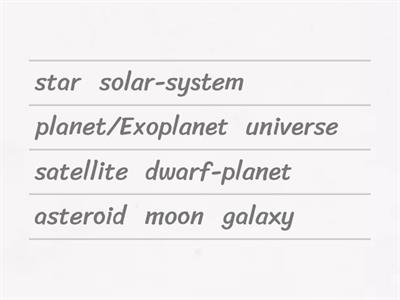 Smallest largest - Teaching resources