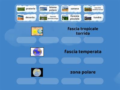 Geografia Fasce climatiche - Risorse didattiche