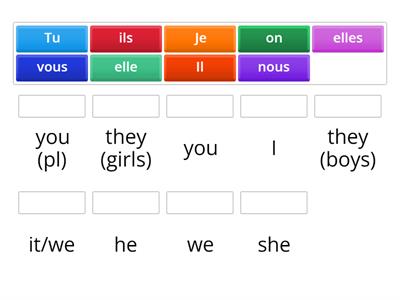 Indefinite pronoun - Teaching resources