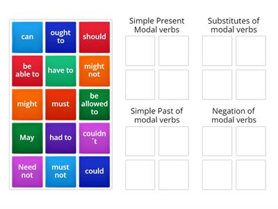 Modal verbs - Teaching resources