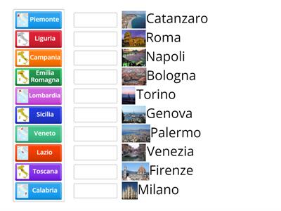 Regioni italiane - Risorse didattiche