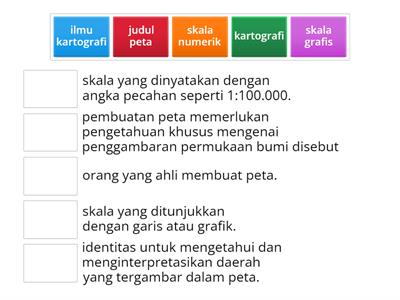 Peta - Teaching resources