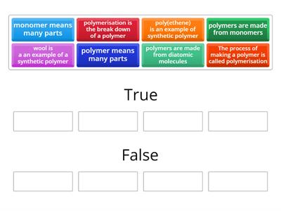 Polymers - Teaching resources