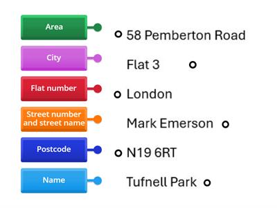 Address - Teaching resources