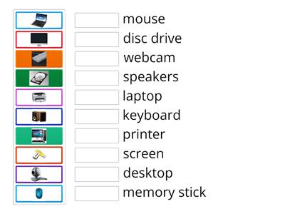 Computer keyboard - Teaching resources