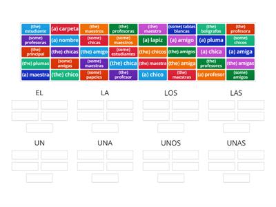 Spanish Articles singular plural - Teaching resources