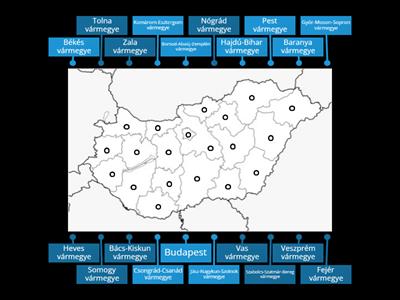 Magyarország vármegye - Tananyagok