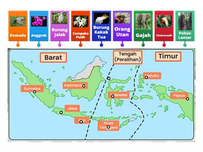 Persebaran flora dan fauna indonesia - Sumber daya pengajaran