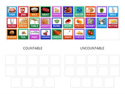 Food - Teaching resources