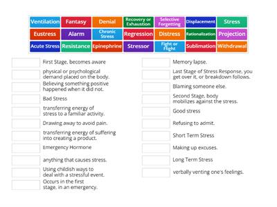 Stress - Teaching resources