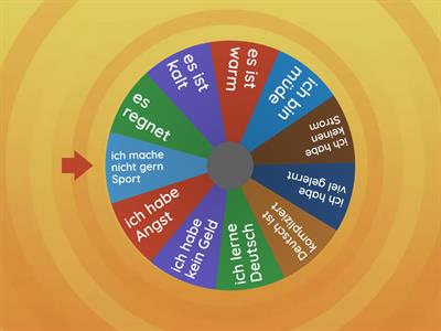 Obwohl trotzdem - Unterrichtsmaterialien