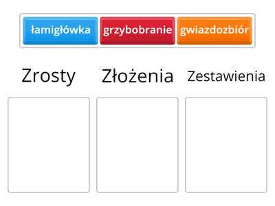 Zrosty złożenia złożenia - Materiały dydaktyczne