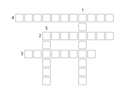Solul apa aer - Resurse didactice