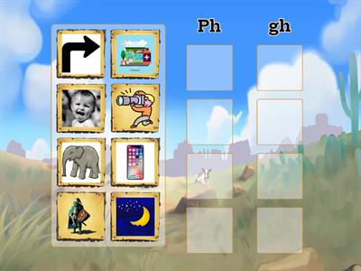 Ph gh f - موارد تعليمية