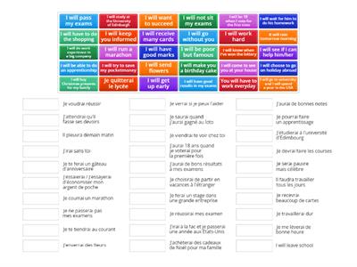 Futur proche - Teaching resources