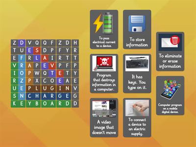 Computer words - Recursos didácticos