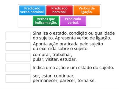 Predicados - Recursos de ensino