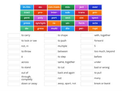 Morphemes - Teaching resources