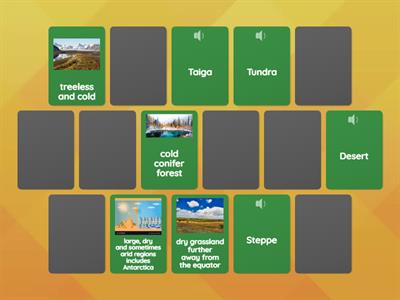 Biomes - Teaching resources