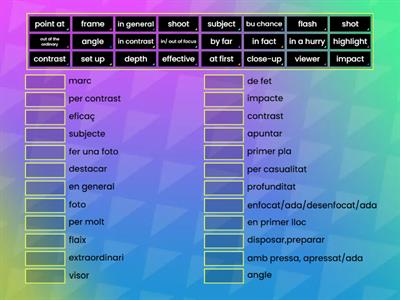 Synchronize - Recursos didácticos
