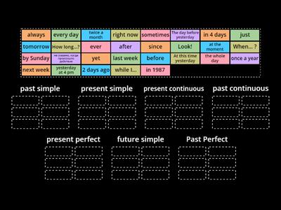 Discourse markers - Teaching resources