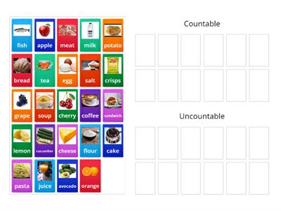 Countable uncountable - Teaching resources