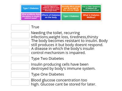 Diabetes - Teaching resources