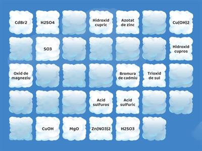 Substante compuse - Resurse didactice