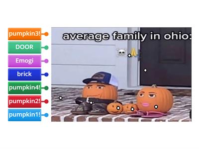 Ohio - Teaching resources