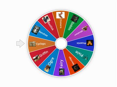 Fantasy - Teaching resources