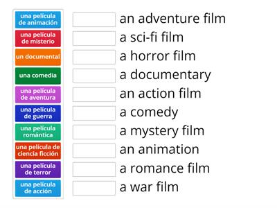 Movie genres - Teaching resources