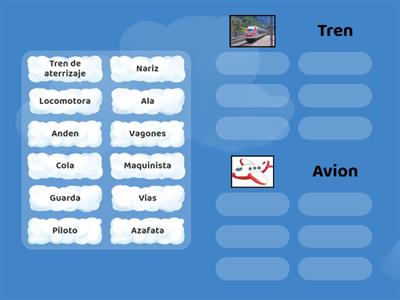 Aviones - Recursos didácticos