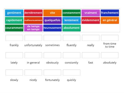Les adverbes en ment - Teaching resources