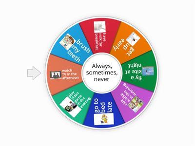 Sometimes always never usually - Recursos de ensino