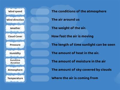 Atmosphere - Teaching resources