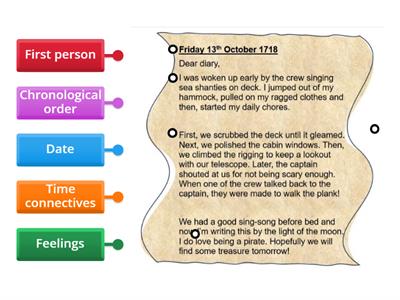 Diary - Teaching resources