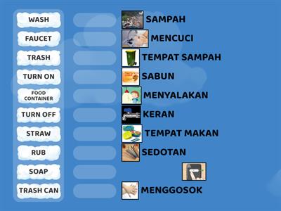 Procedure text - Teaching resources