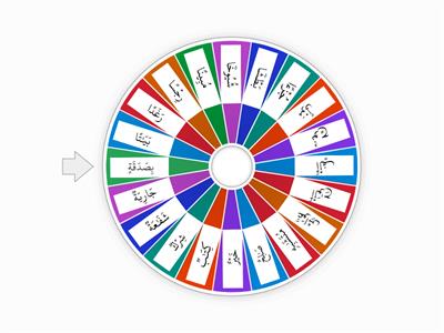 Tanween - Teaching resources