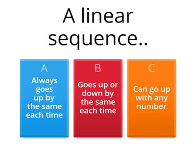 Linear sequences - Teaching resources